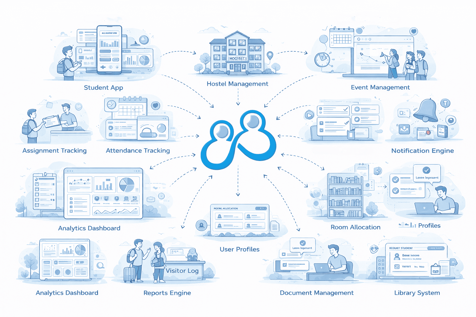 Platform Overview — Epsilon Diary